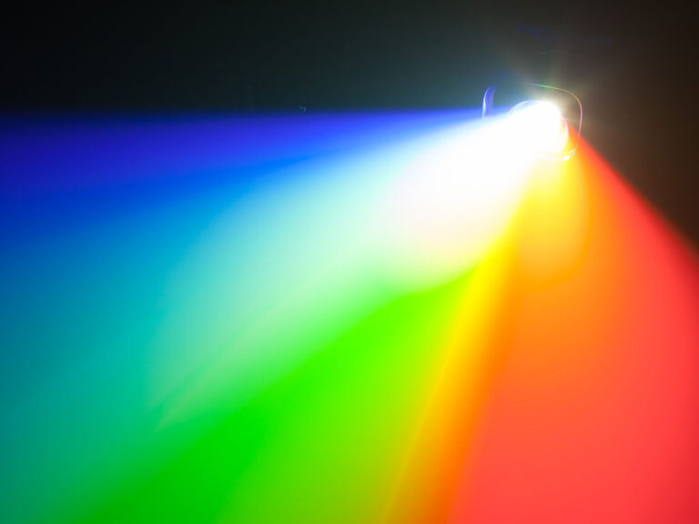 ¿Qué son los LEDs RGBW? ¿Y cómo funcionan?